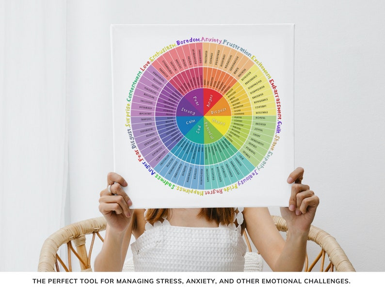 Printable Feel Wheel: Your Essential Tool for Emotional - Etsy