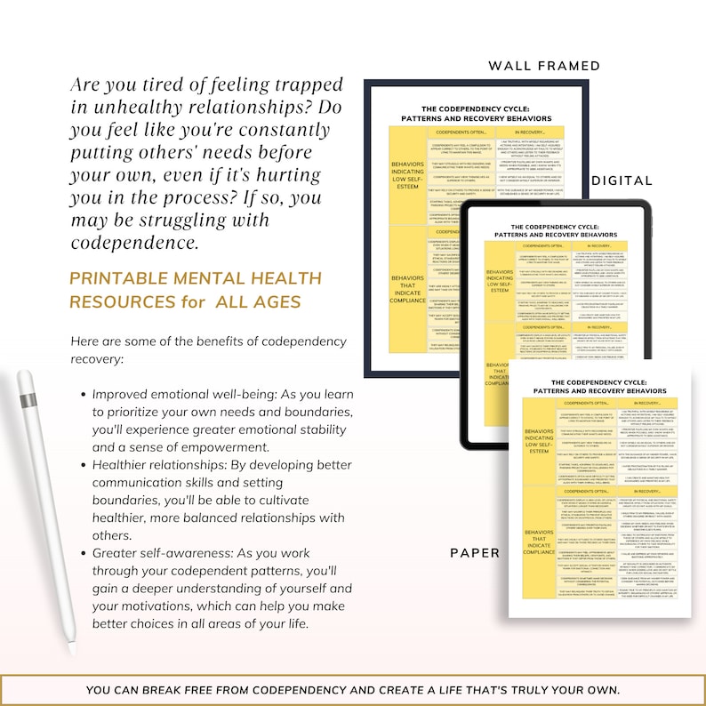 The Codependency Cycle: Patterns and Recovery Behaviors - Printable ...
