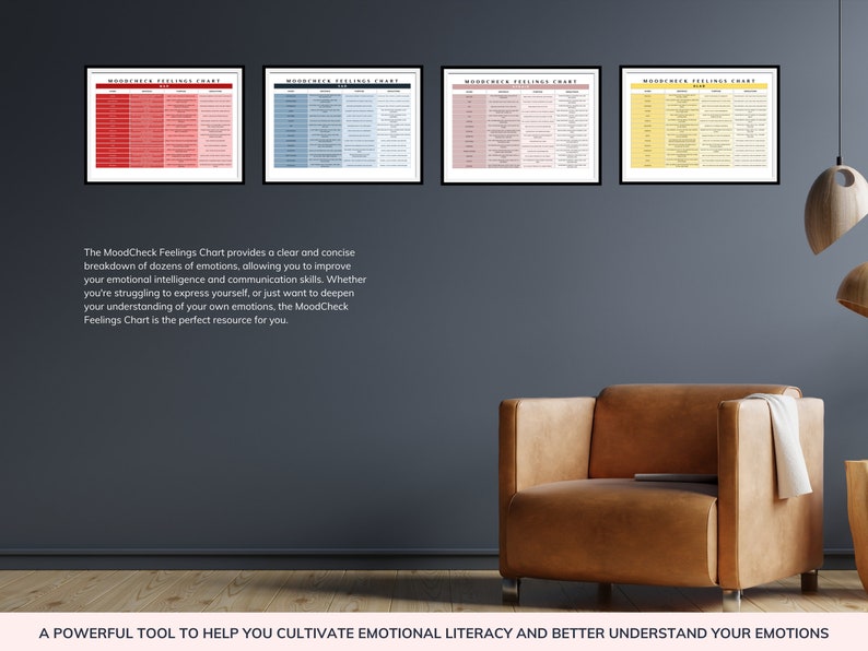 Moodcheck Feelings Chart Printable Emotions Chart for Mental - Etsy