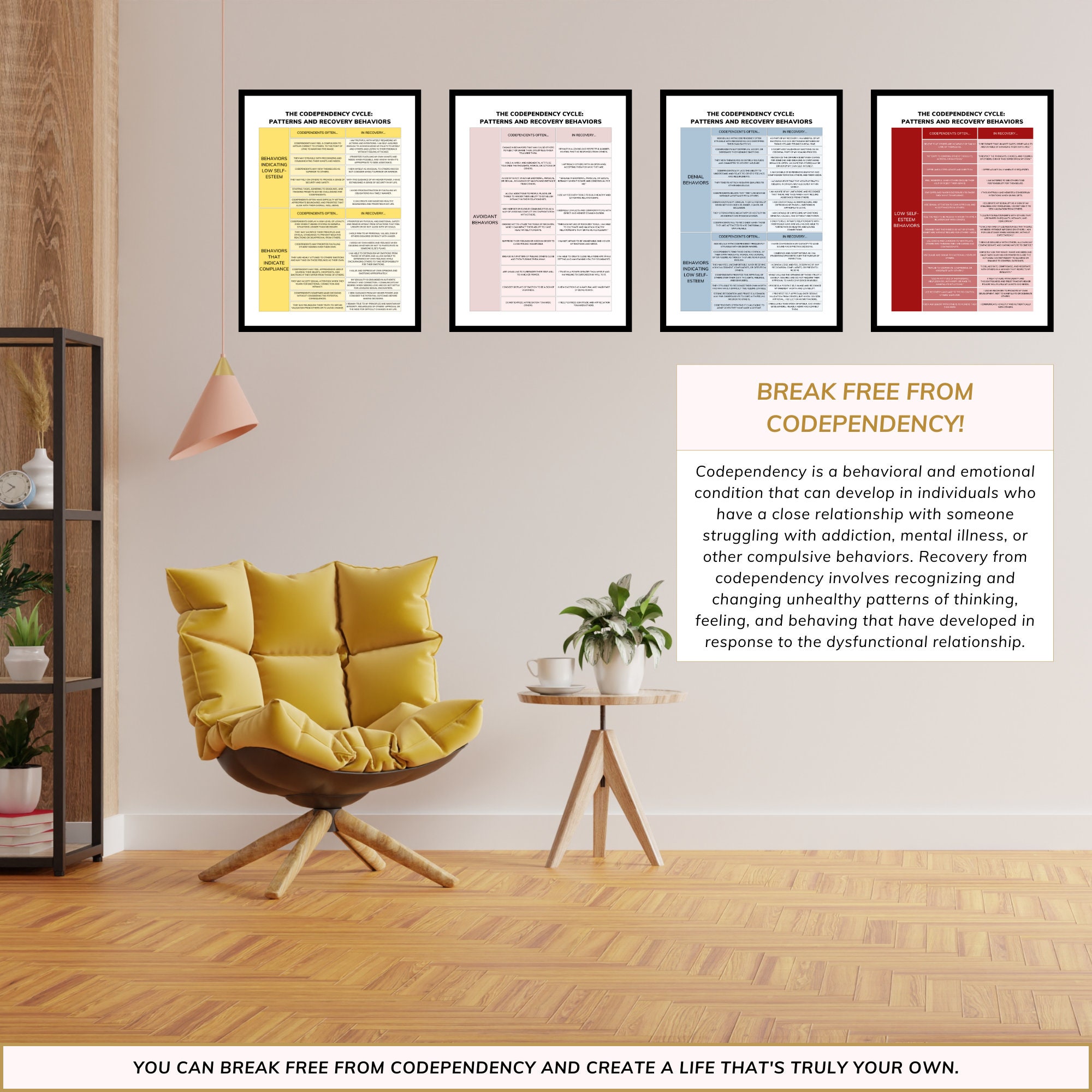 The Codependency Cycle: Patterns and Recovery Behaviors - Printable ...