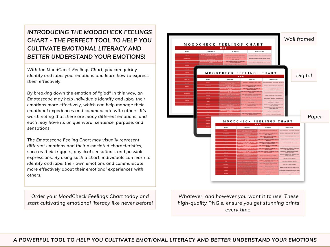 Moodcheck Feelings Chart Printable Emotions Chart for Mental - Etsy