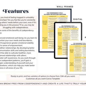 The Codependency Cycle: Patterns and Recovery Behaviors - Etsy