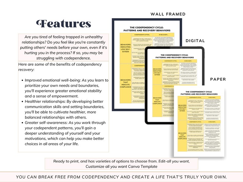 The Codependency Cycle: Patterns and Recovery Behaviors - Etsy