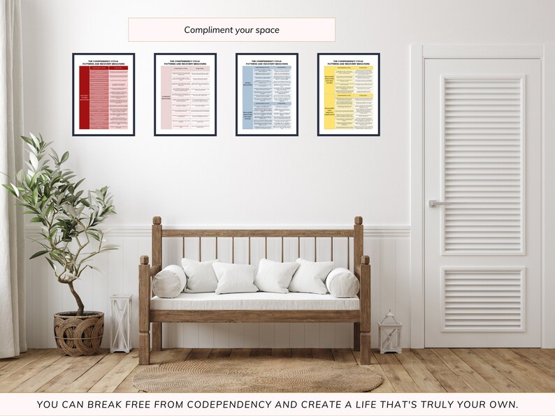 The Codependency Cycle: Patterns and Recovery Behaviors - Etsy