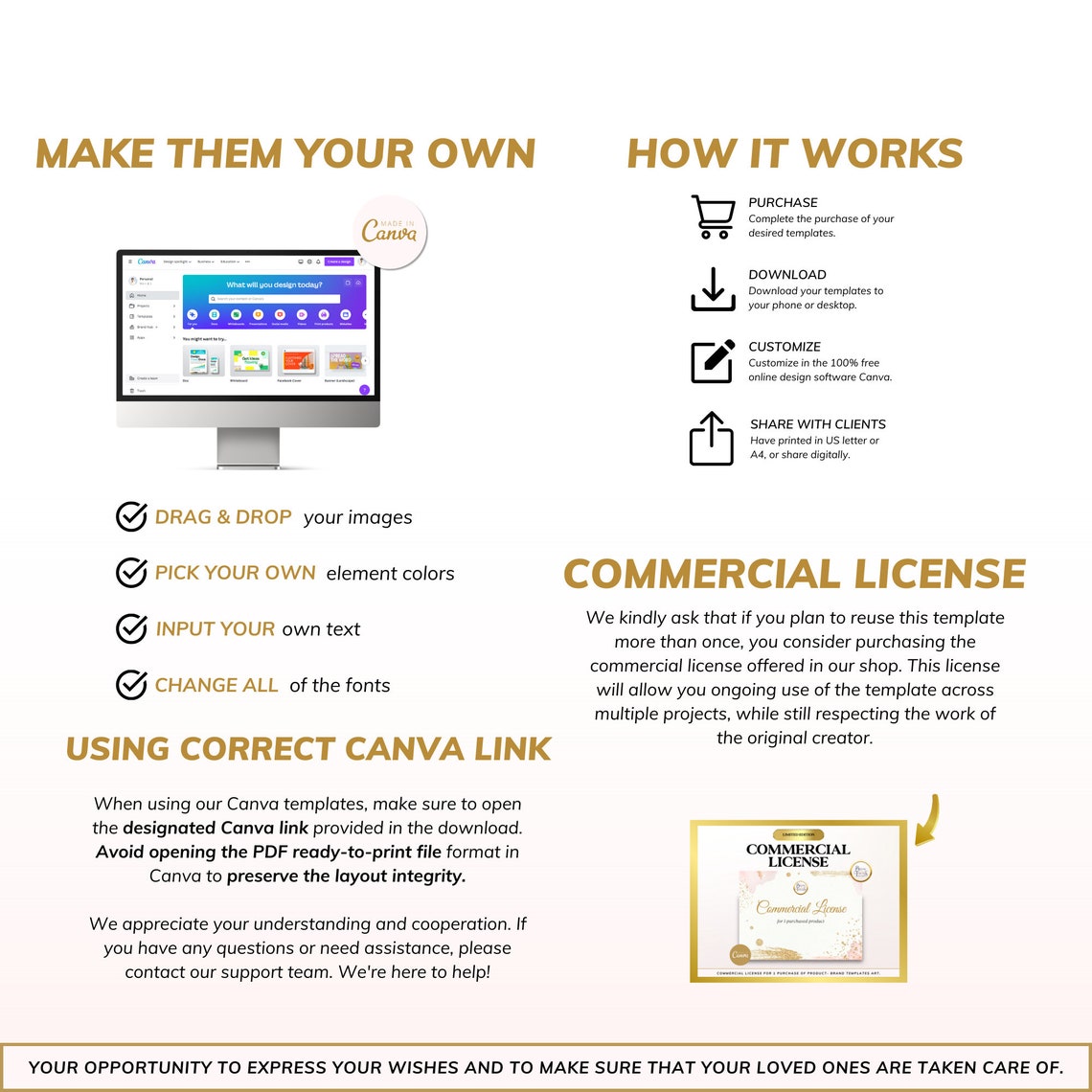 End-of-life Planning Workbook: Canva Editable Template, Checklist and ...