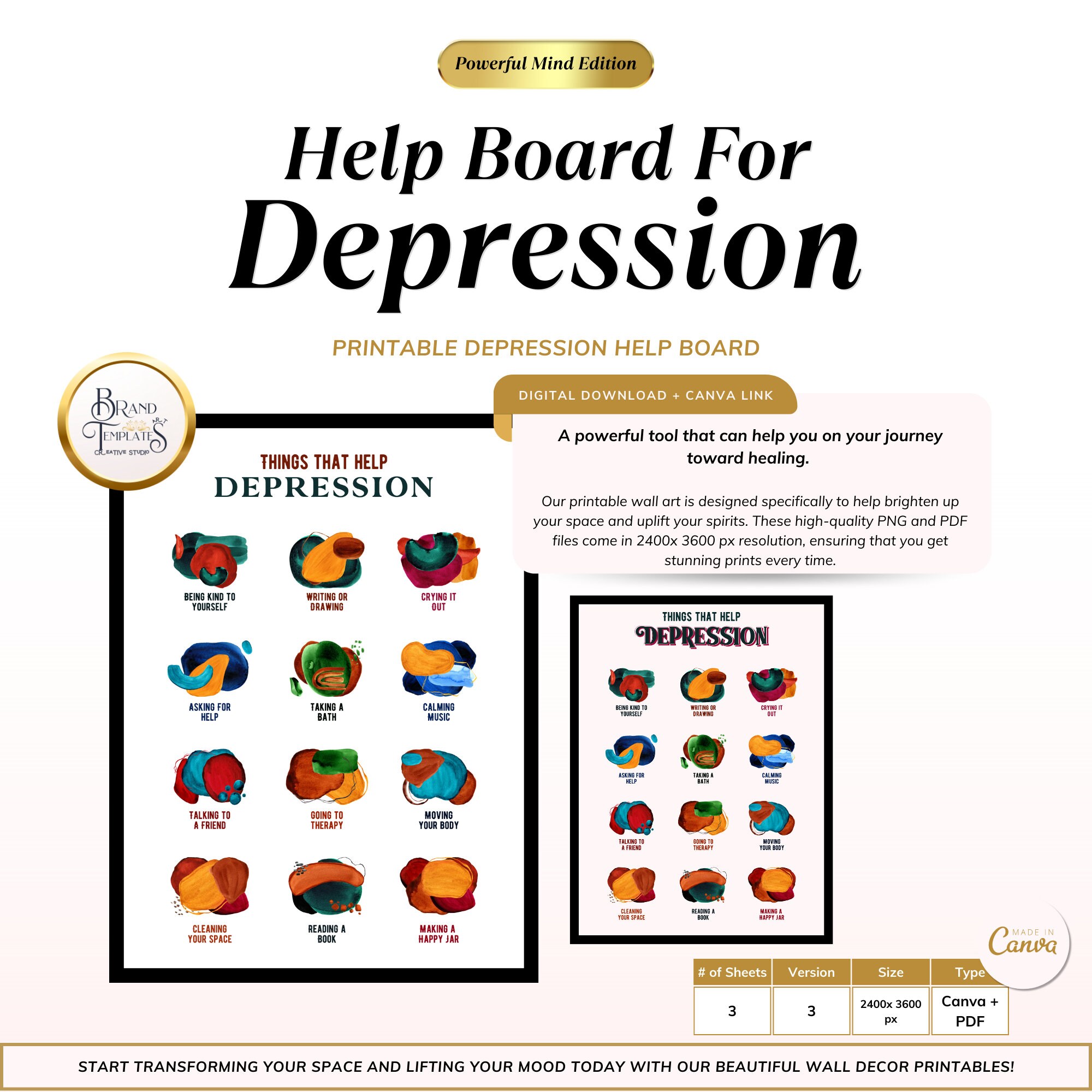 Help Board for Depression Things That Help Depression. Digital Download ...