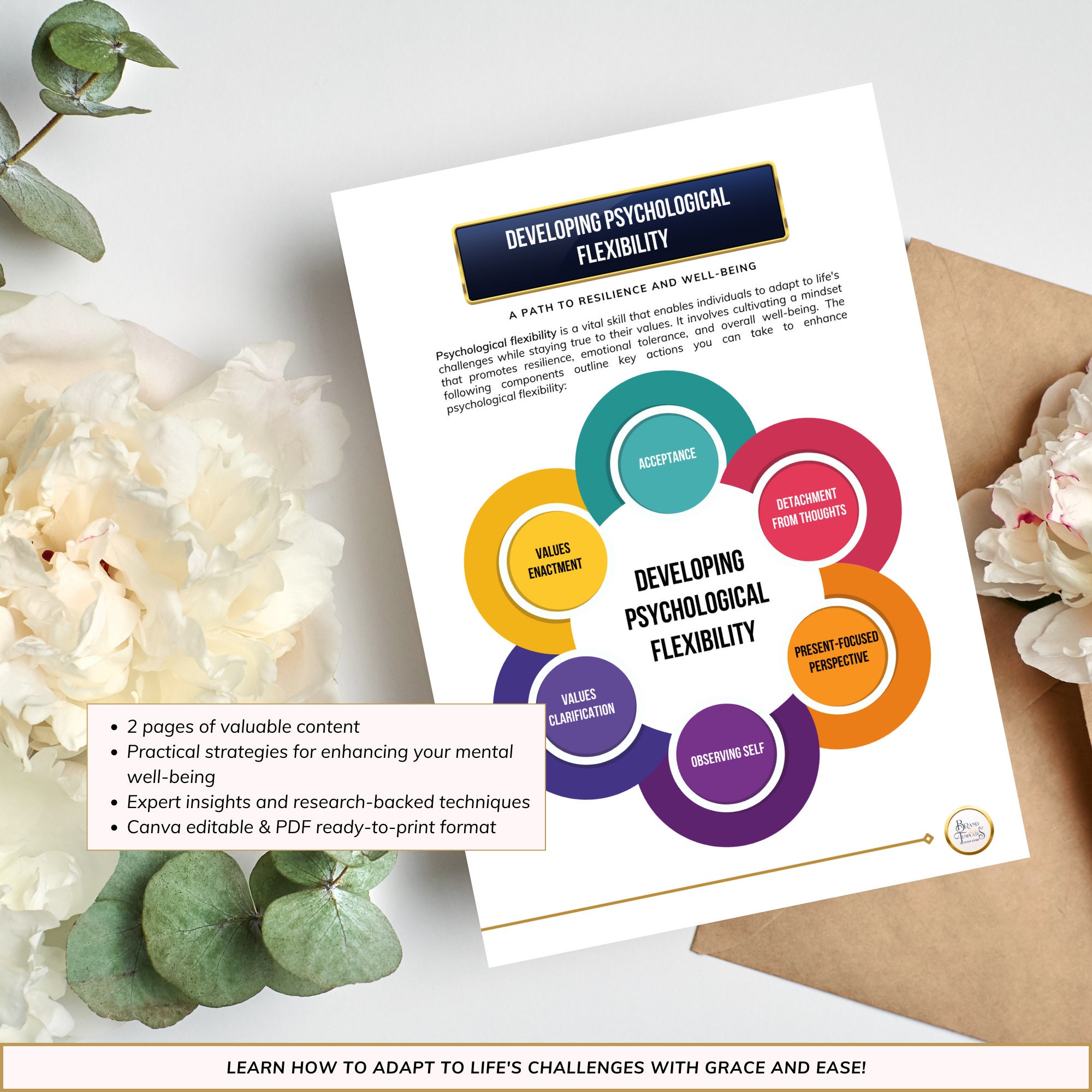 Developing Psychological Flexibility ACT Skill Worksheet: A Path to ...