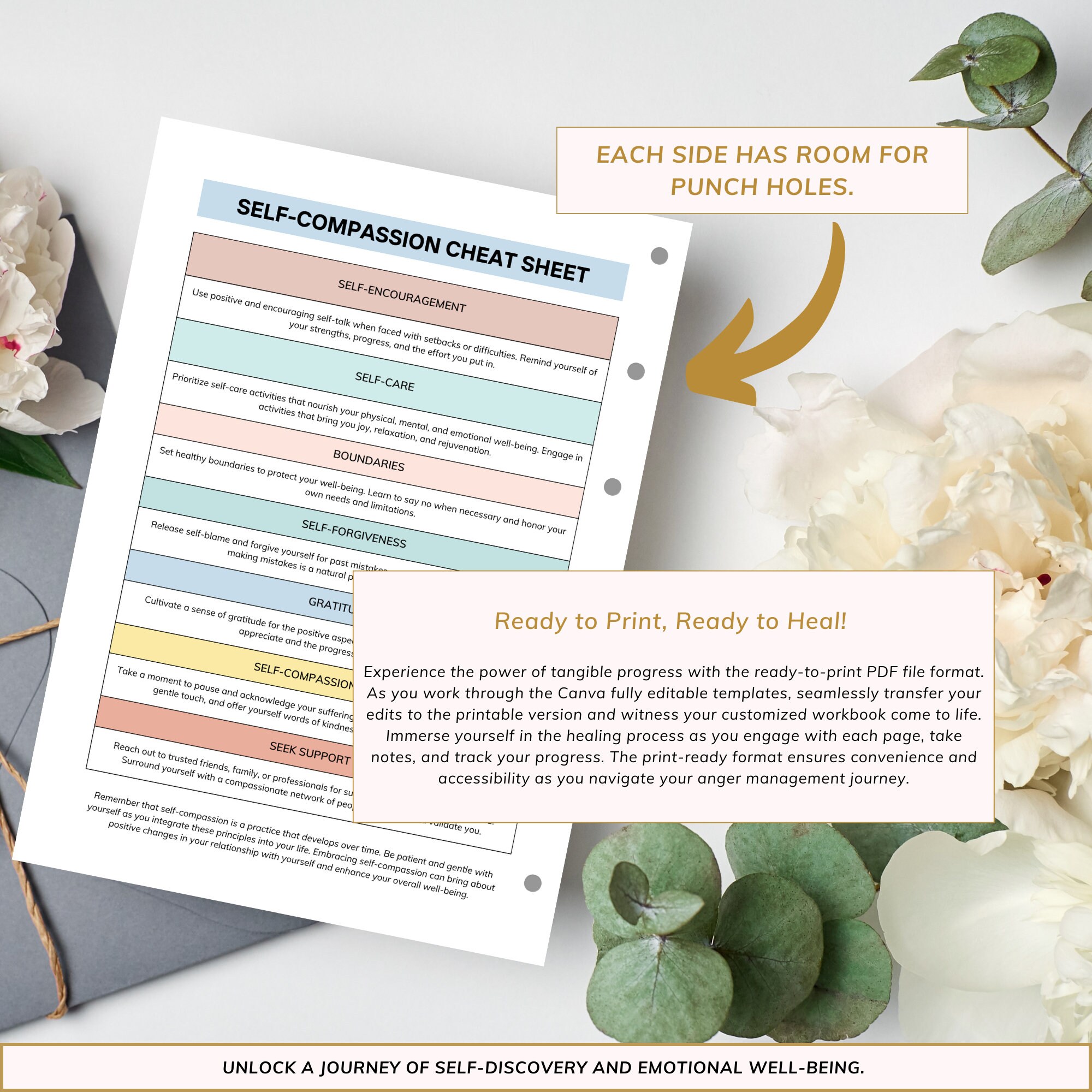 Self-compassion Journal & Worksheets - Transformative Tool for Self ...