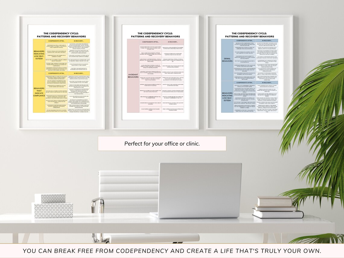 The Codependency Cycle: Patterns and Recovery Behaviors - Etsy