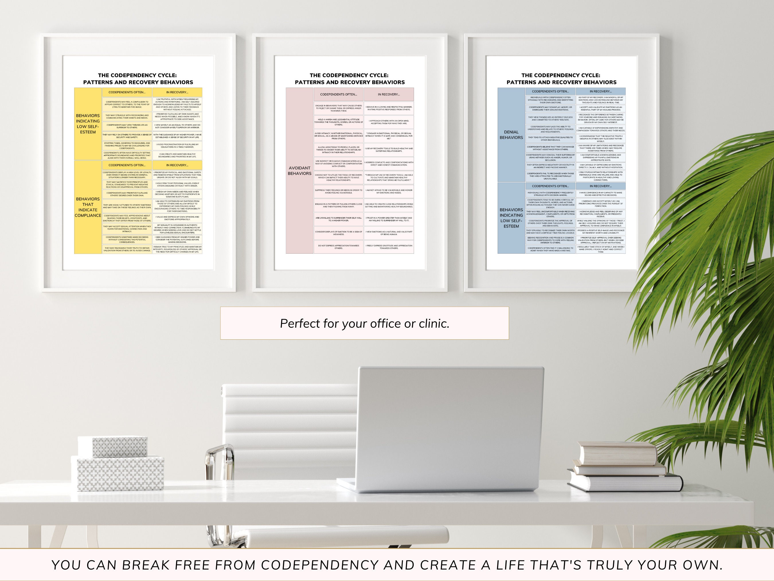 The Codependency Cycle: Patterns and Recovery Behaviors - Etsy