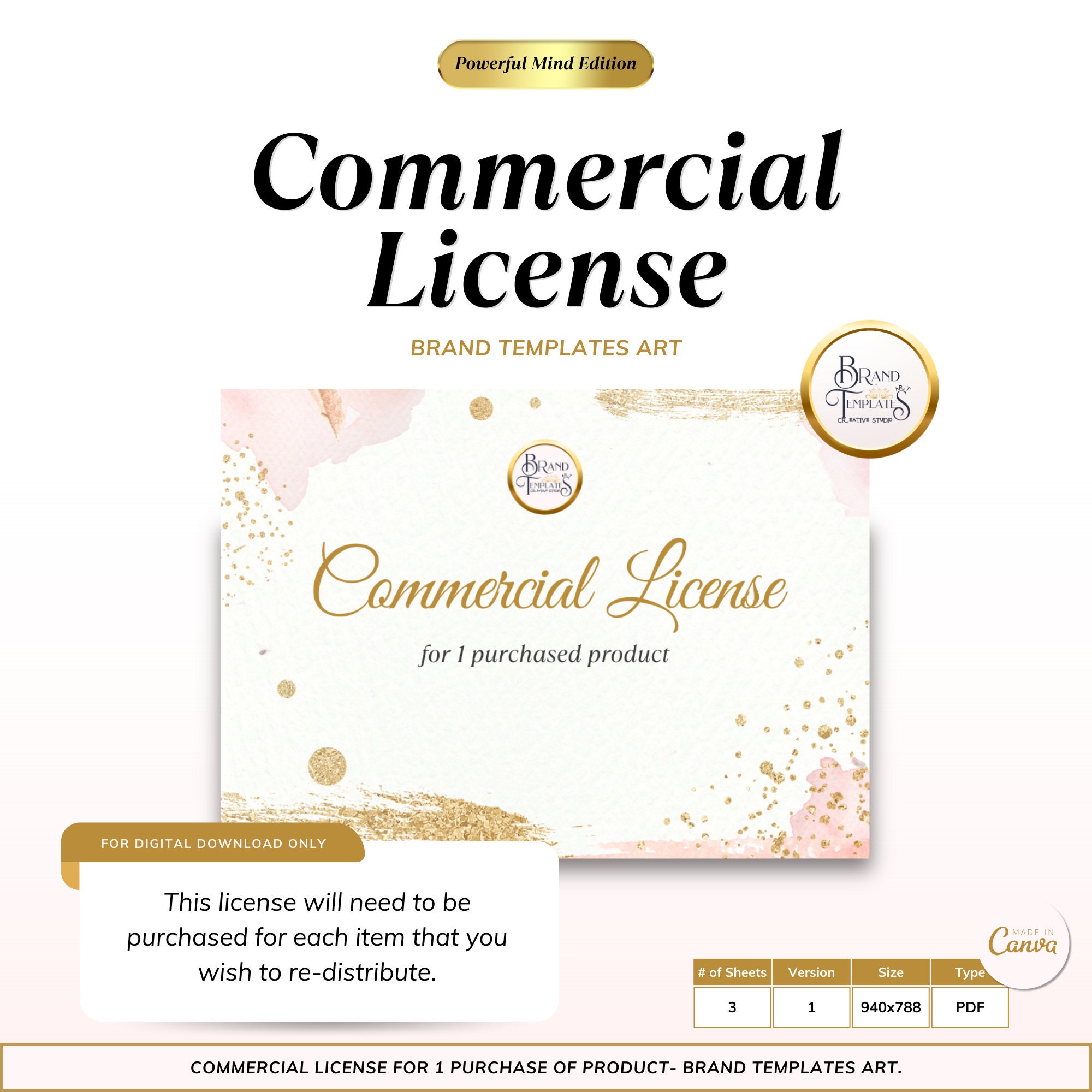 Business License Template