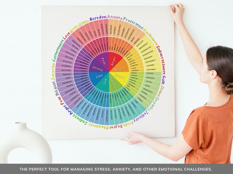 Printable Feel Wheel: Your Essential Tool for Emotional - Etsy