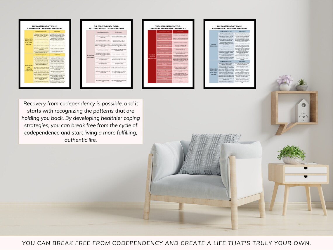 The Codependency Cycle: Patterns and Recovery Behaviors - Etsy