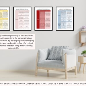 The Codependency Cycle: Patterns and Recovery Behaviors - Etsy