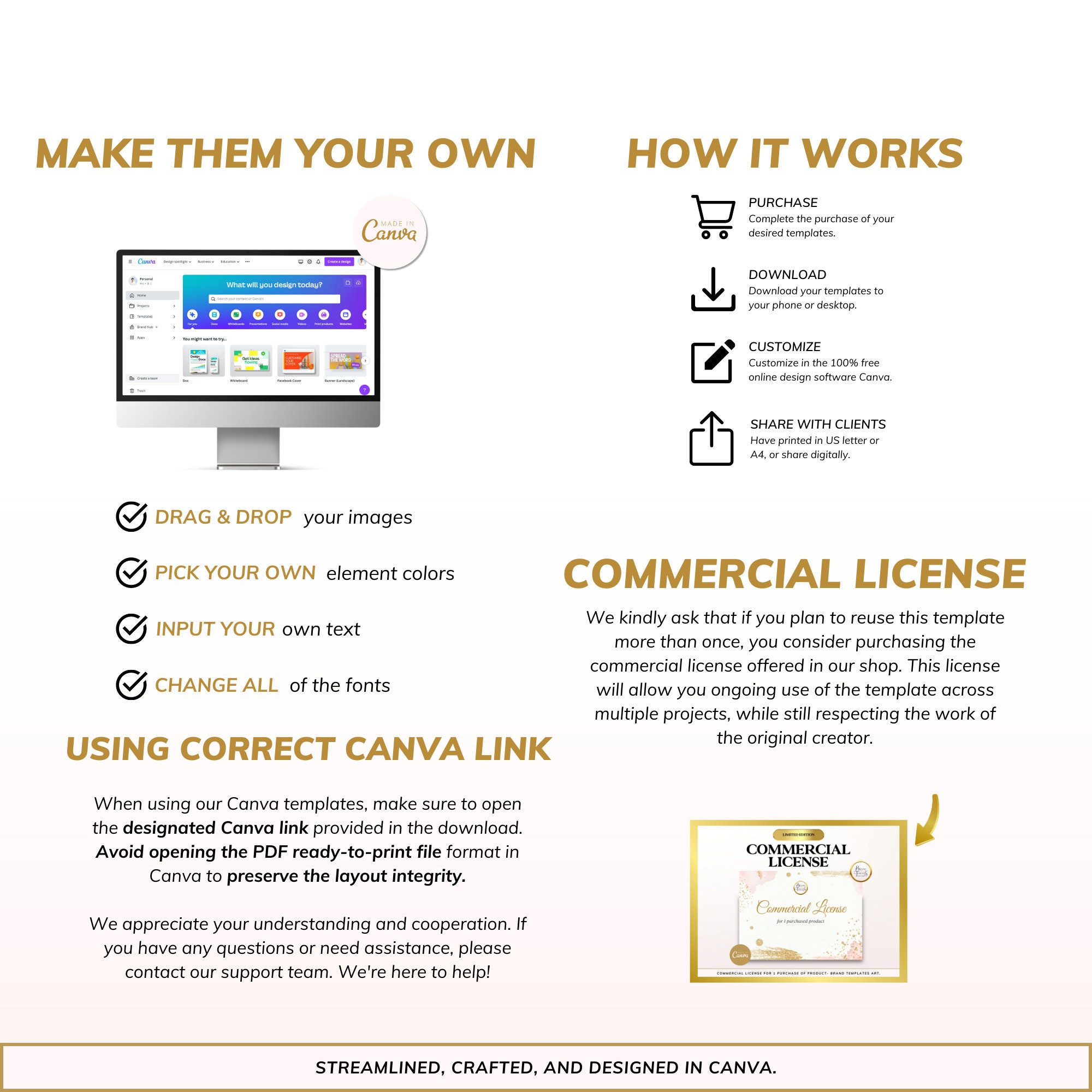Incident Report Forms - 7 Editable Canva Templates - Etsy Canada
