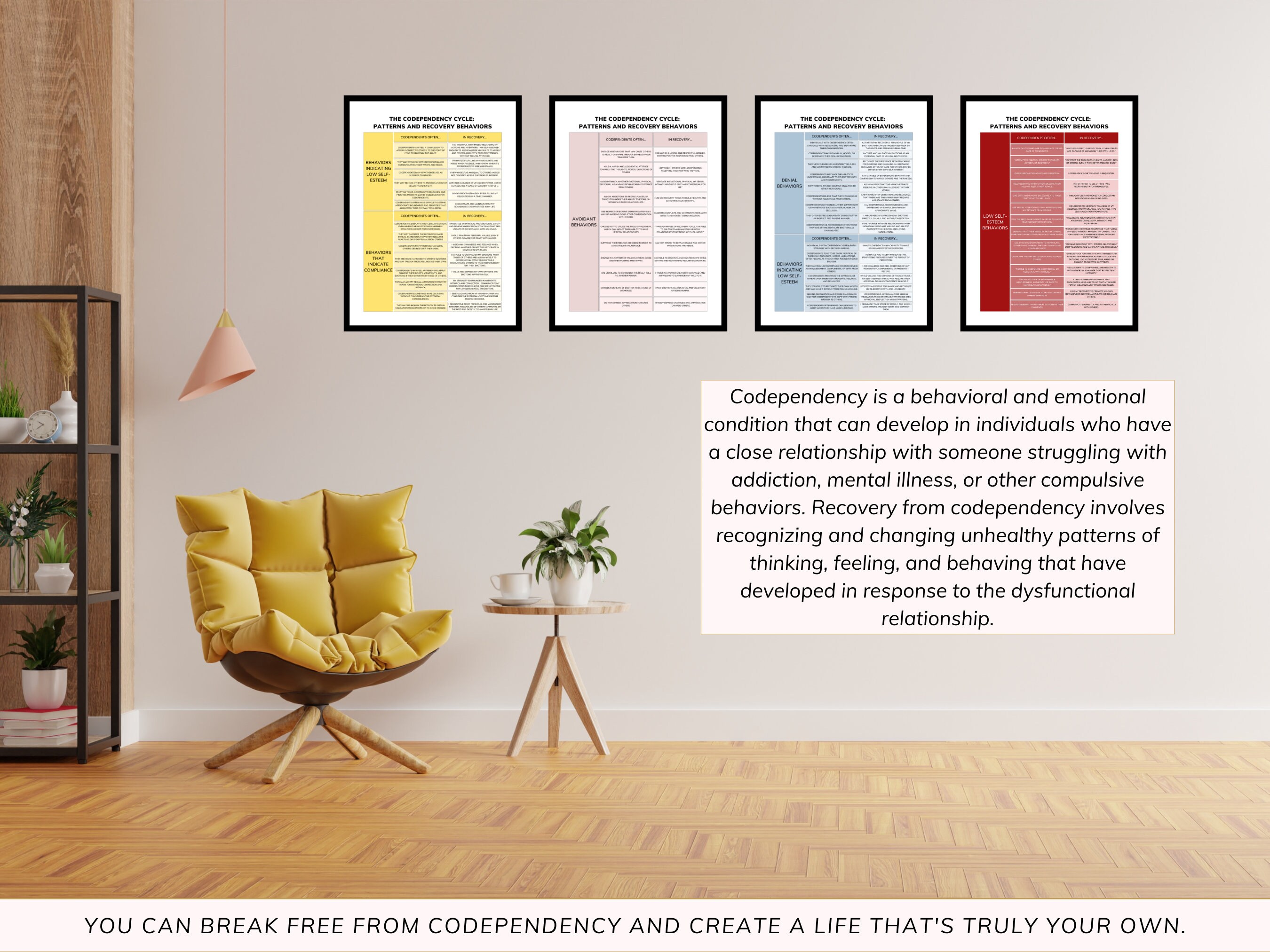 The Codependency Cycle: Patterns and Recovery Behaviors - Etsy