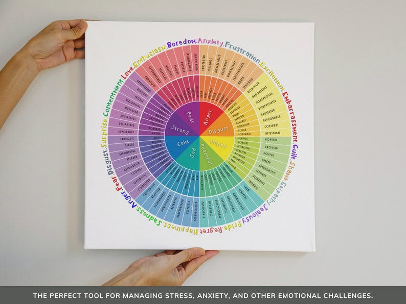Printable Feel Wheel: Your Essential Tool for Emotional - Etsy