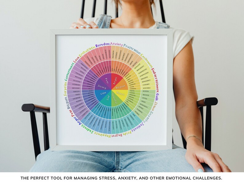 Printable Feel Wheel: Your Essential Tool for Emotional - Etsy