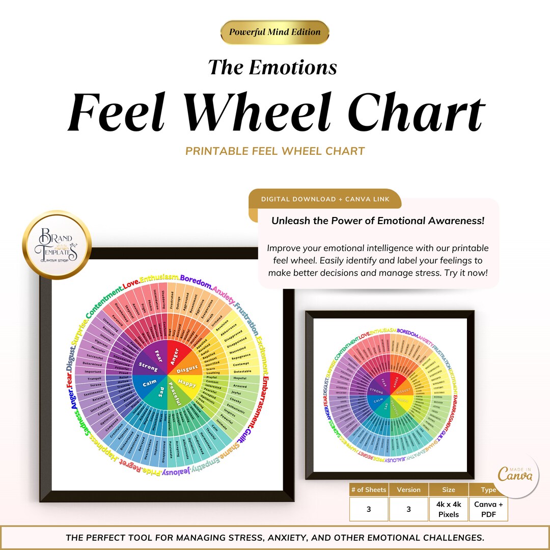 Printable Feel Wheel: Your Essential Tool for Emotional Regulation ...
