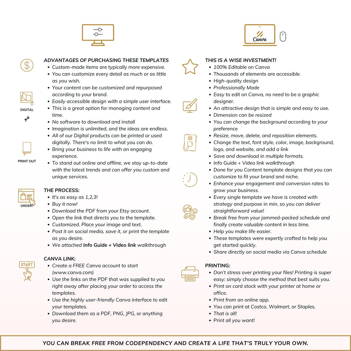 The Codependency Cycle: Patterns and Recovery Behaviors - Etsy