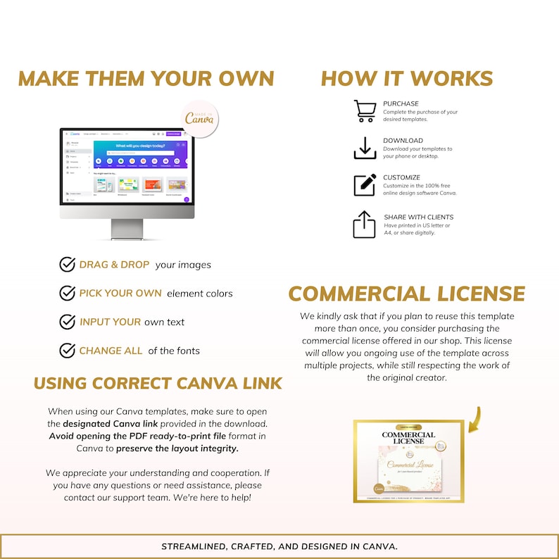 Clinical Supervision Session Forms and Hours Log - Editable Canva ...