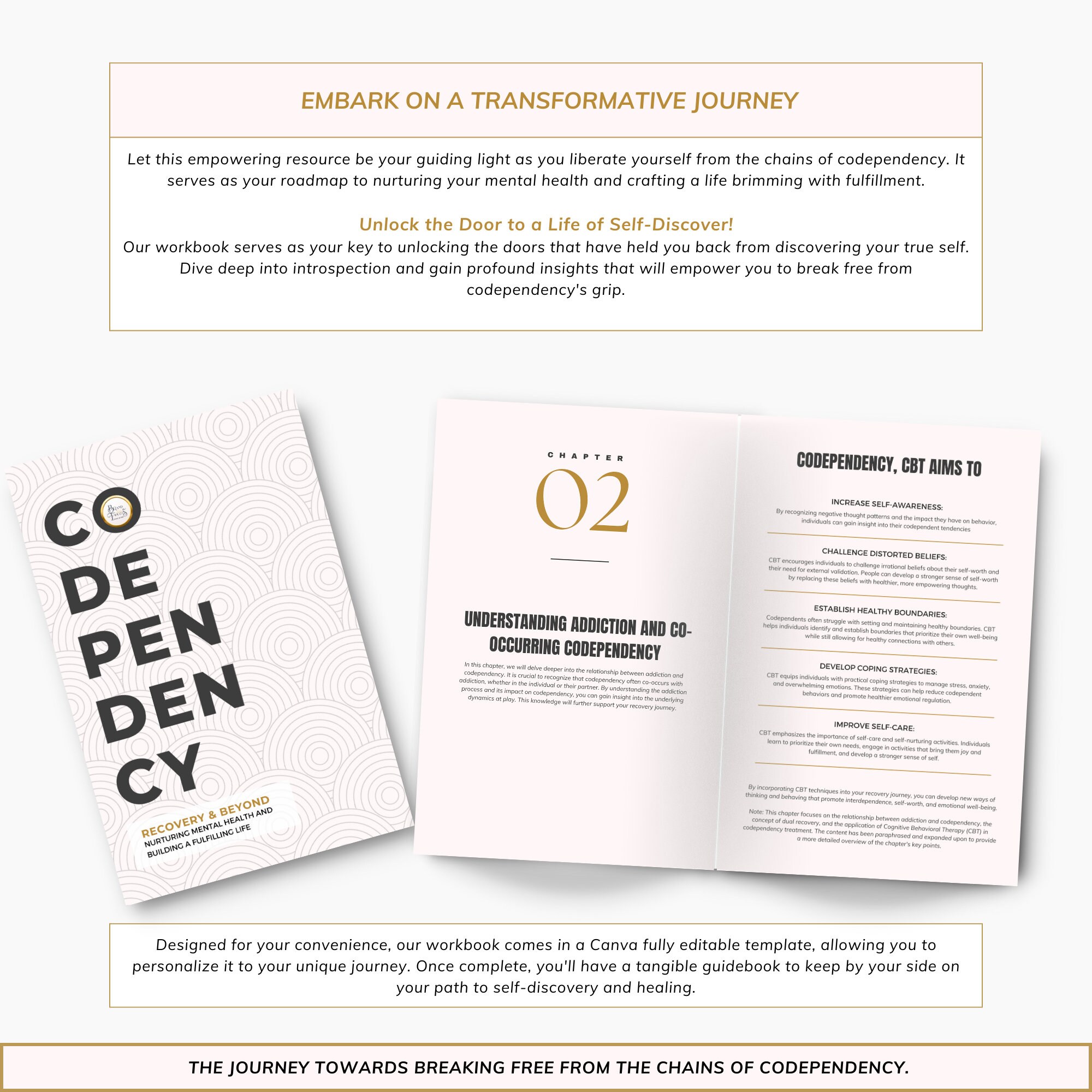 60-page Codependency Recovery Workbook | Canva Editable | Practical ...