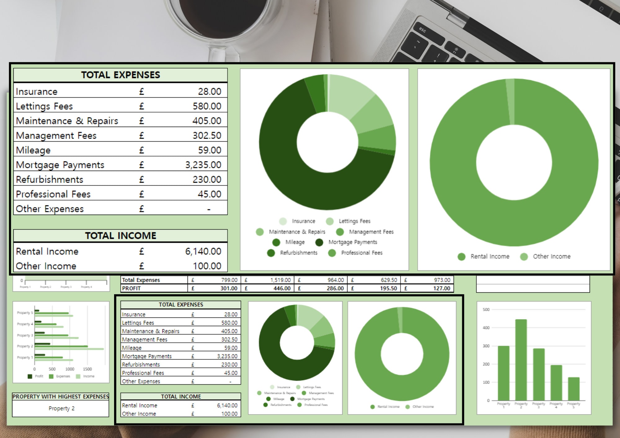 Property Spreadsheet Template for Landlord Budget Google Sheets Budget ...