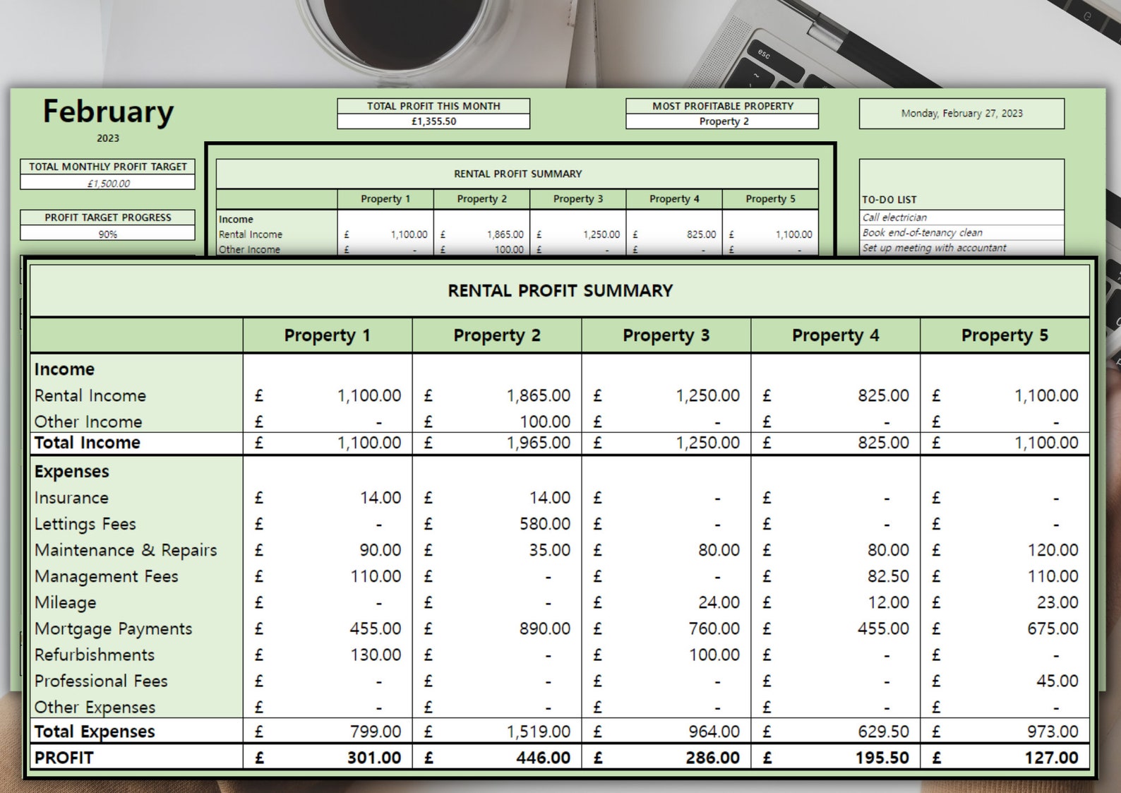 Property Spreadsheet Template for Landlord Budget Google Sheets Budget ...