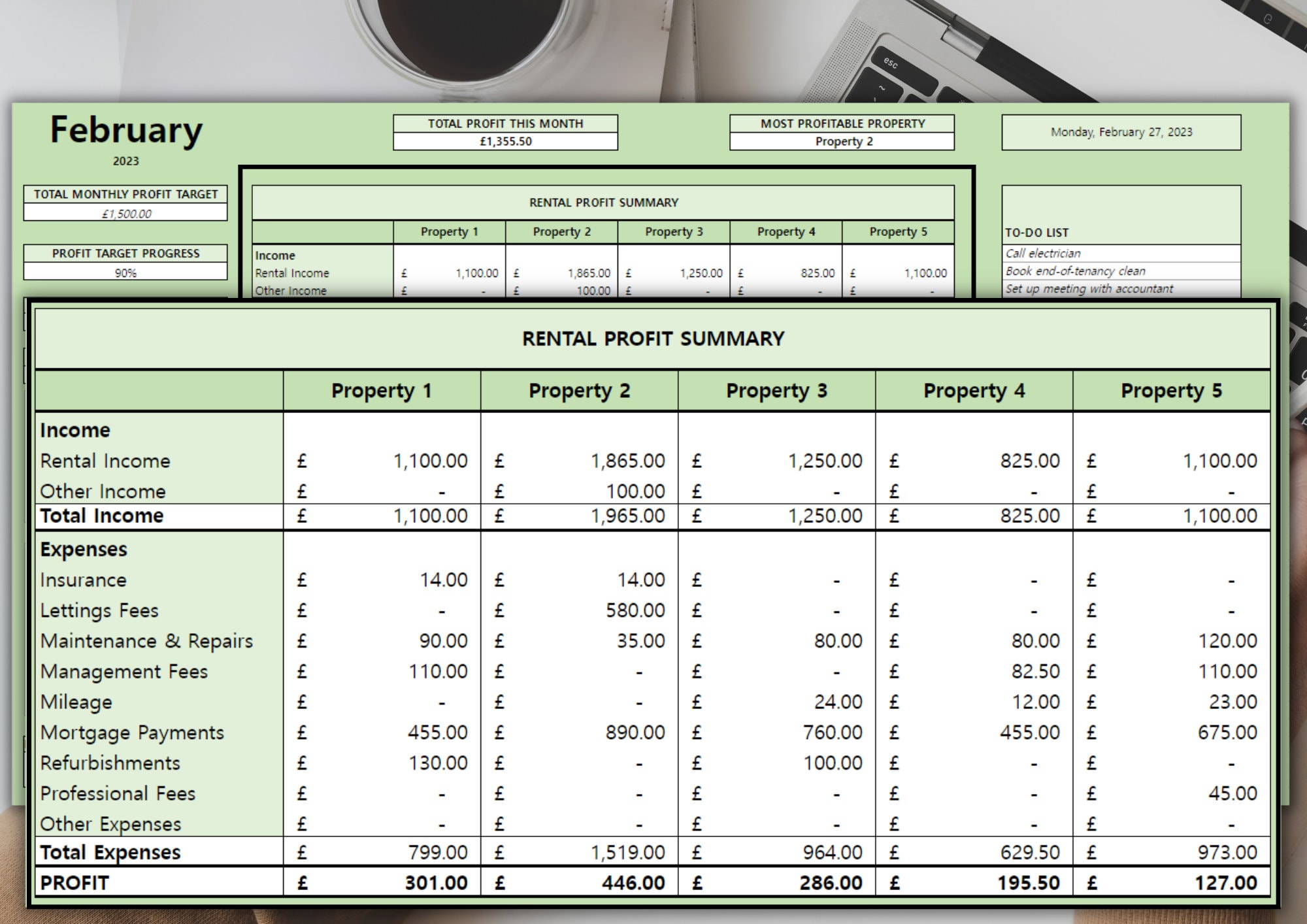 Property Spreadsheet Template for Landlord Budget Google Sheets Budget ...