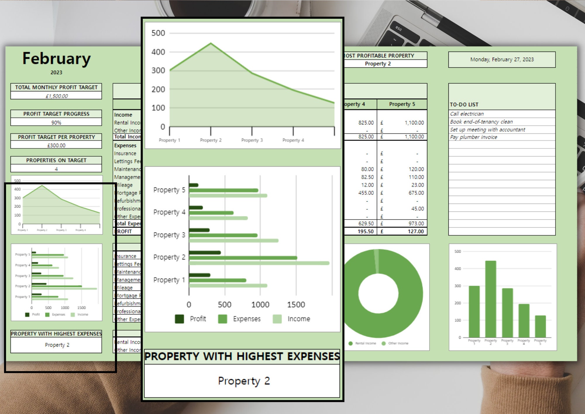 Property Spreadsheet Template for Landlord Budget Google Sheets Budget ...