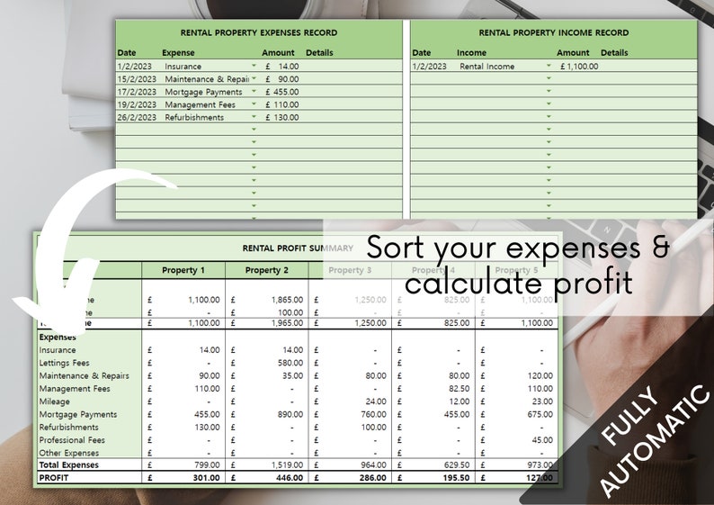 Property Spreadsheet Template for Landlord Budget Google Sheets Budget ...