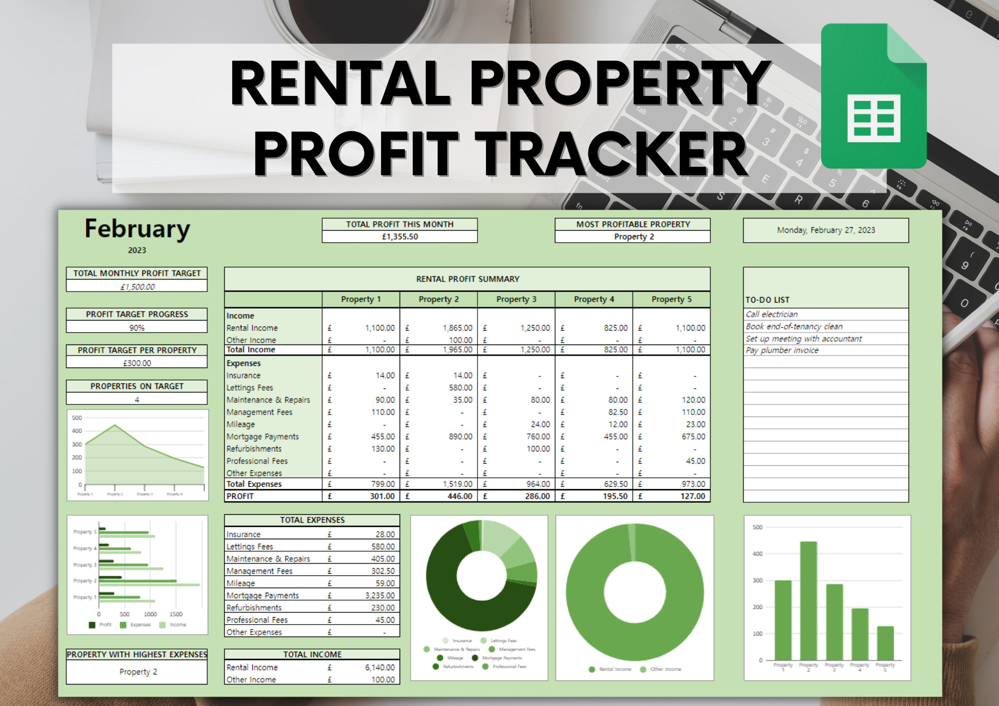 Property Spreadsheet Template for Landlord Budget Google Sheets Budget ...