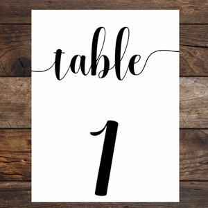 Table Numbers - Etsy