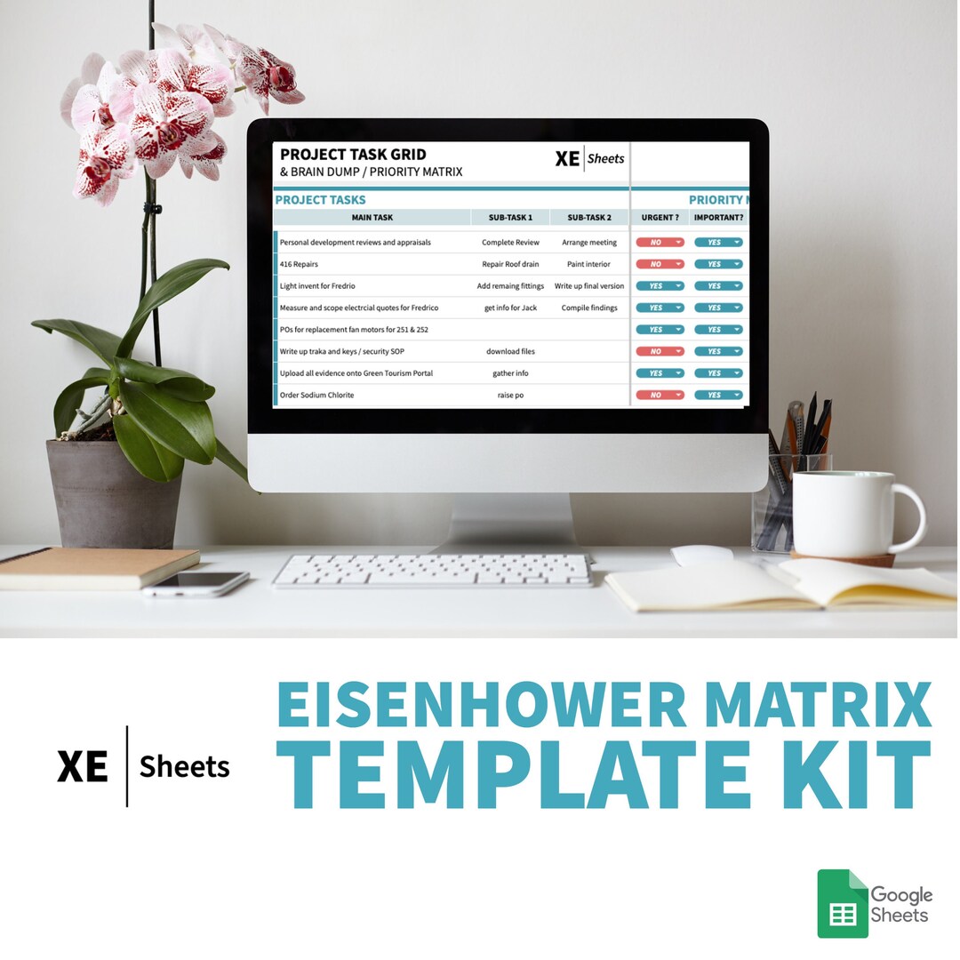 Eisenhower Matrix Template Set - Etsy