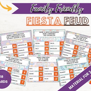 Fiesta Emoji Pictionary Party Game | Mexican Party Games | Fun Cinco De ...