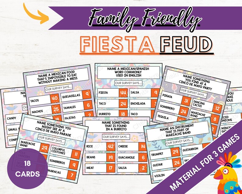 Fiesta Emoji Pictionary Party Game | Mexican Party Games | Fun Cinco De ...