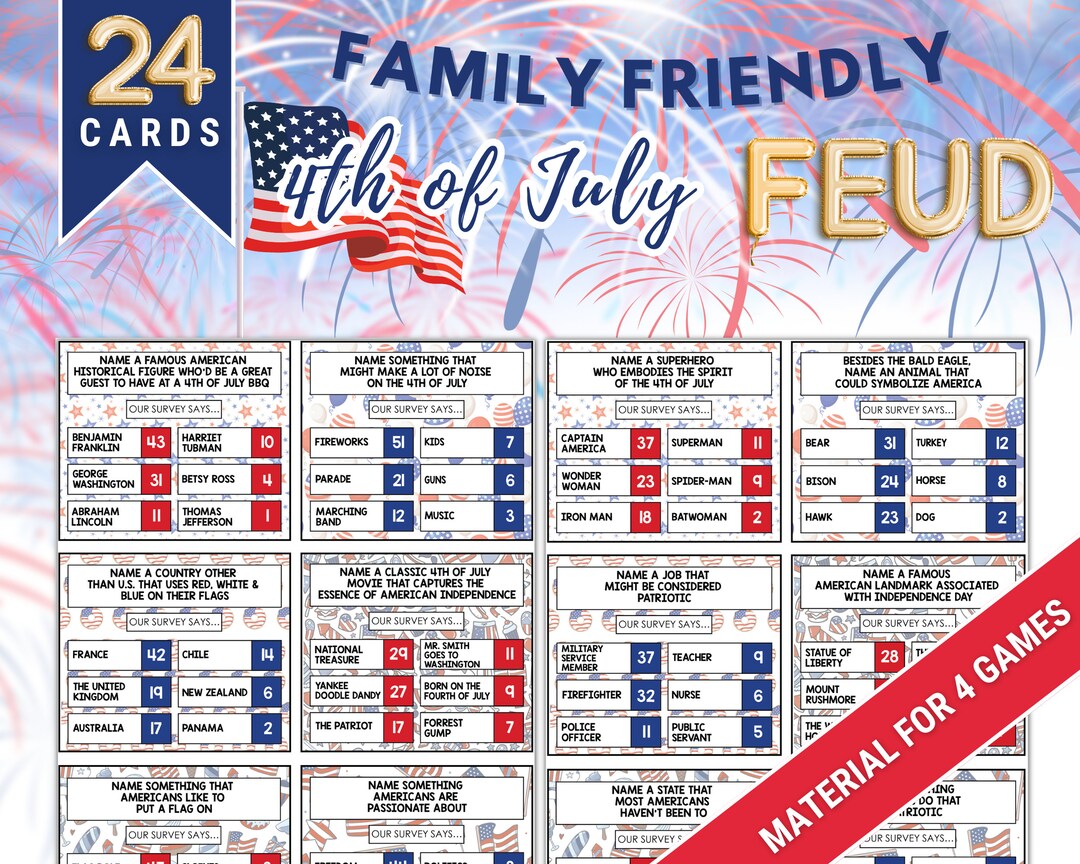 4th of July Friendly Family Feud Game, the Hilarious Party Game of ...