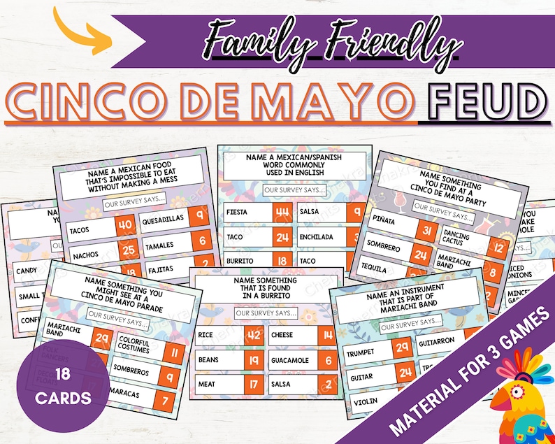Cinco De Mayo Trivia Quiz Game | Cinco De Mayo Party Games for Family ...
