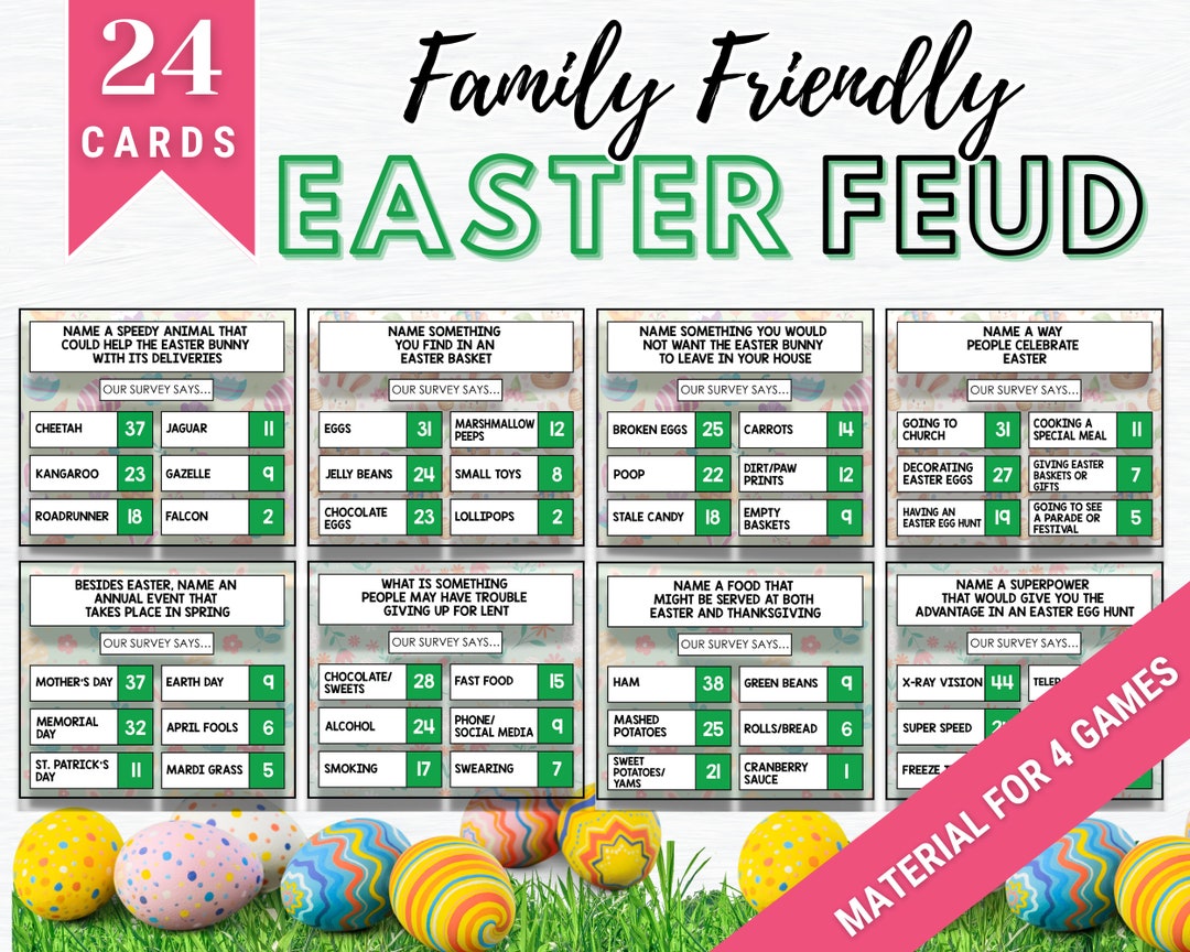 Easter Friendly Family Feud Game | the Hilarious Party Game of Guessing ...