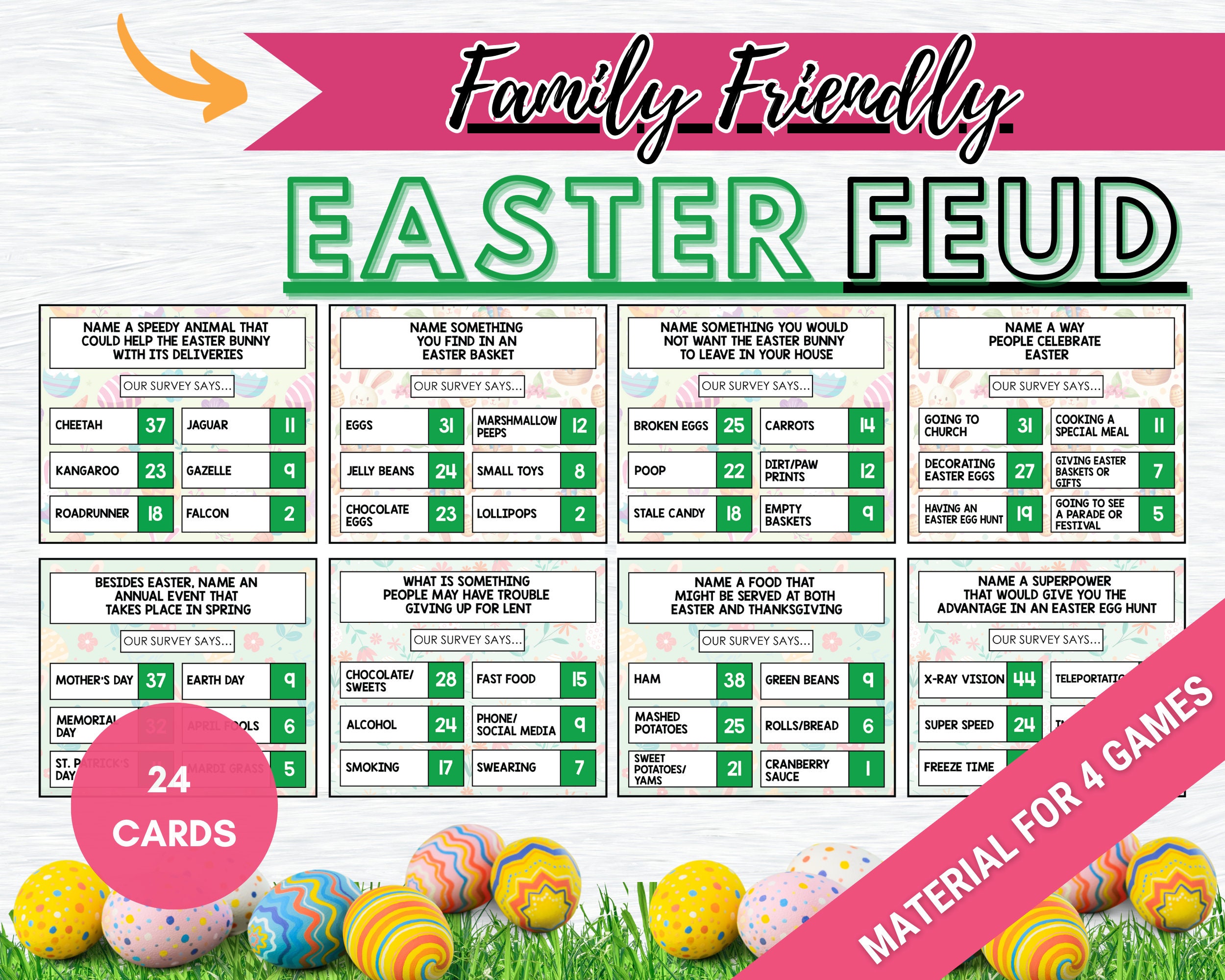 Easter Scattergories Game | Printable Easter Games, Easter Word Game ...