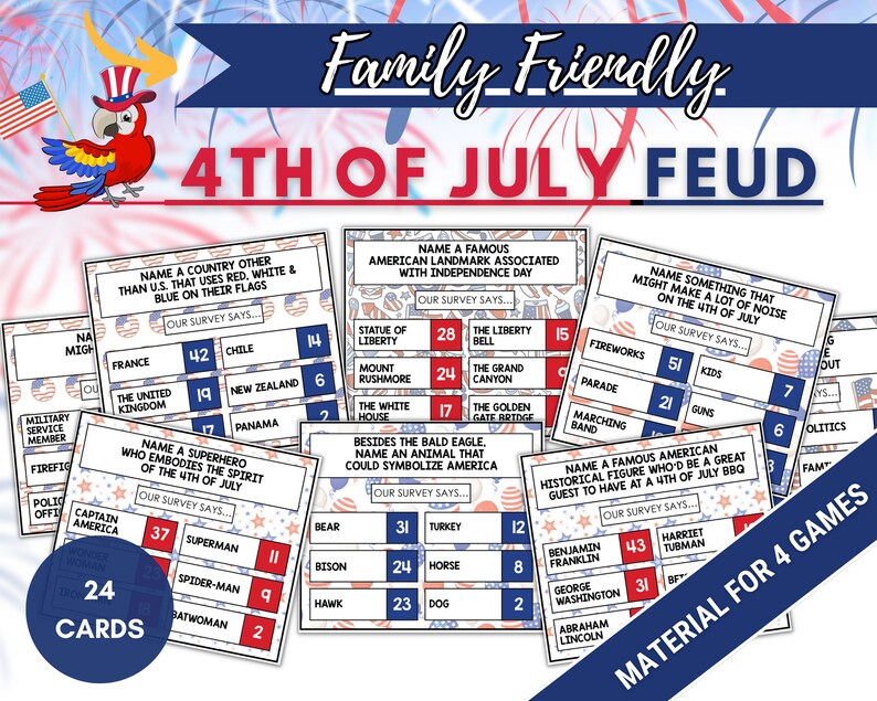 4th of July Emoji Pictionary Game, Printable Independence Day Games ...