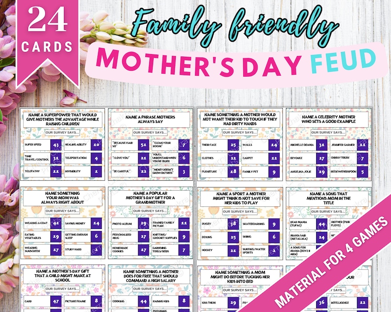Mother's Day Friendly Family Feud Game | the Hilarious Party Game of ...