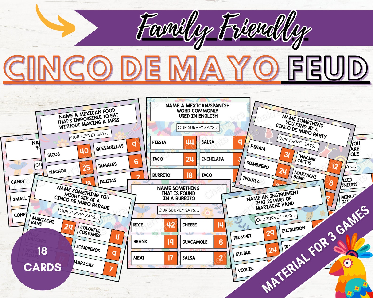 Cinco De Mayo Charades Game | Fun Cinco De Mayo Family Fiesta Party ...