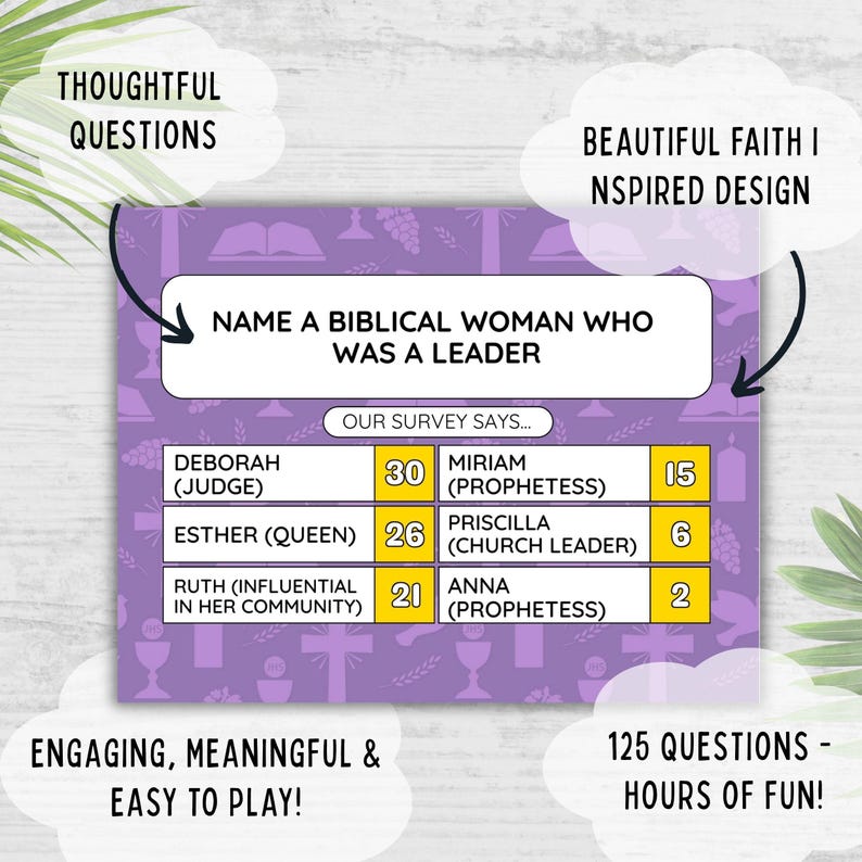 Bible Feud Game, Bible Friendly Feud, Family Game Night, Bible Trivia ...