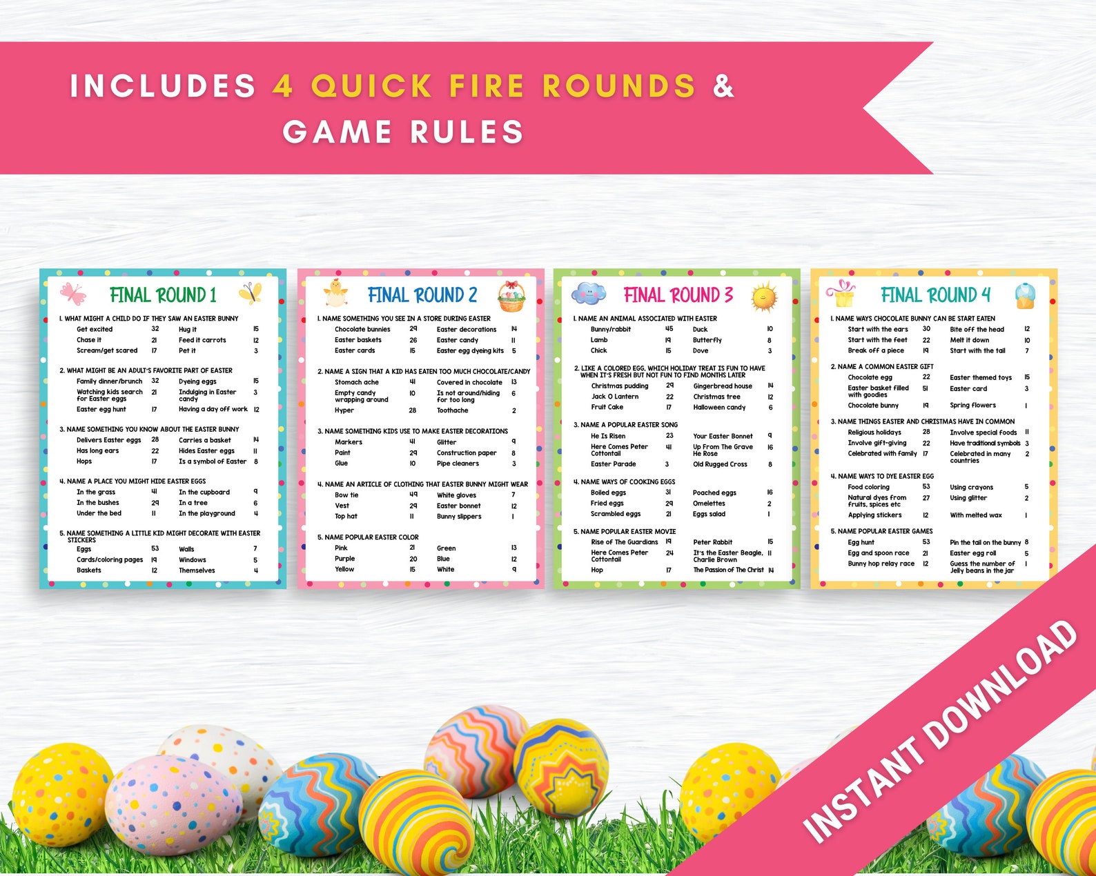 Easter Friendly Family Feud Game | the Hilarious Party Game of Guessing ...