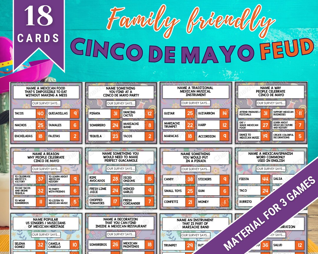 Cinco De Mayo Friendly Family Feud Game | the Hilarious Party Game of ...