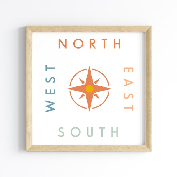 Cardinal Directions - Etsy