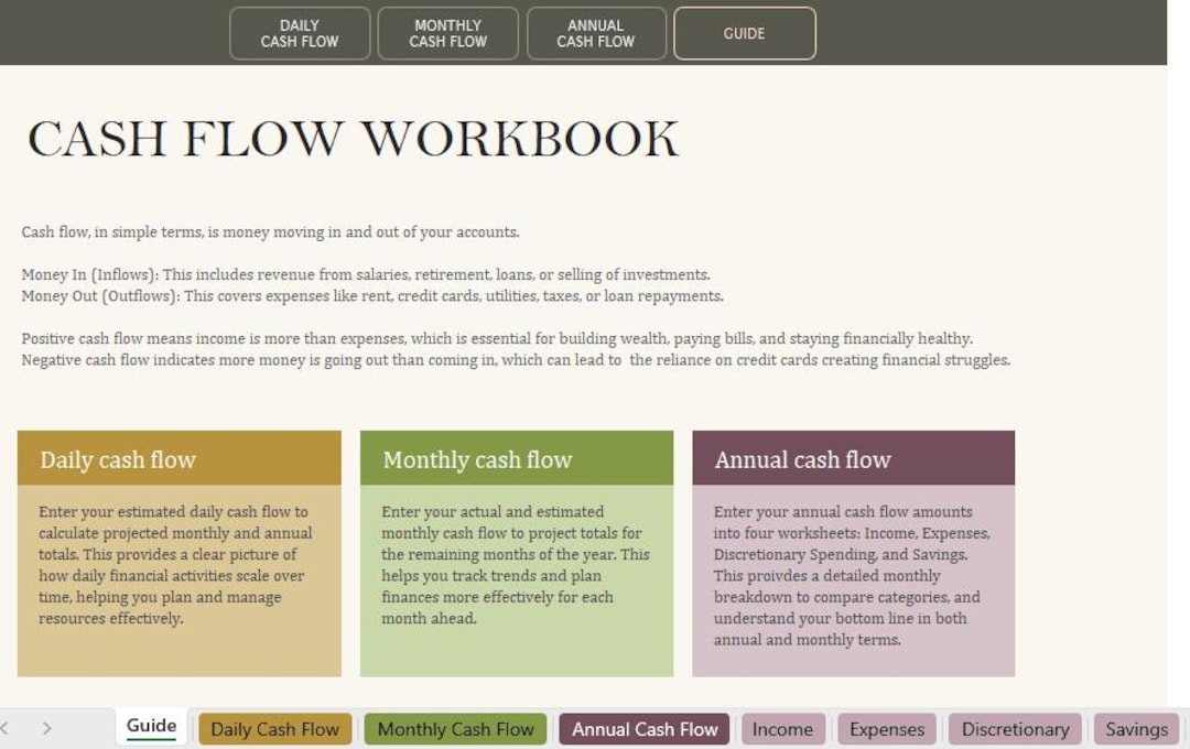Simple Cash Flow Forecast Template for Excel - Etsy