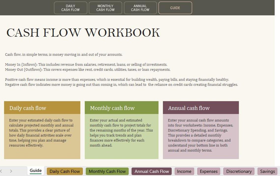 Simple Cash Flow Forecast Template for Excel - Etsy