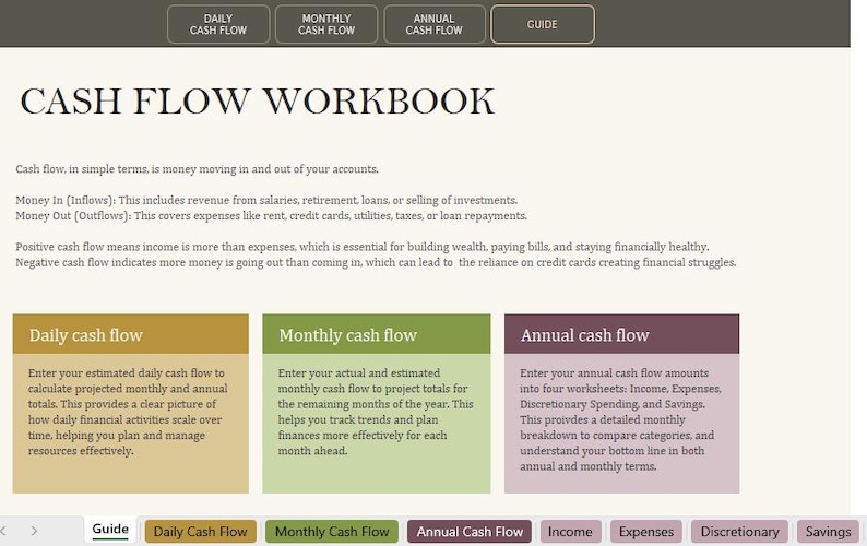 Simple Cash Flow Forecast Template for Excel - Etsy